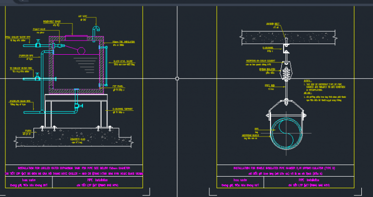 Thư viện CAD cơ khí Lắp đặt HVAC – PUMP – FAN – AHU -FCU – Chiller ...